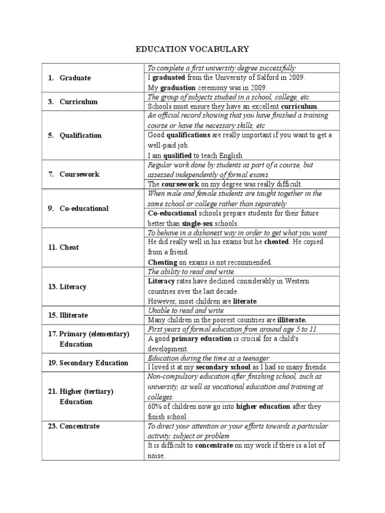 Education Vocabulary | Literacy | Higher Education