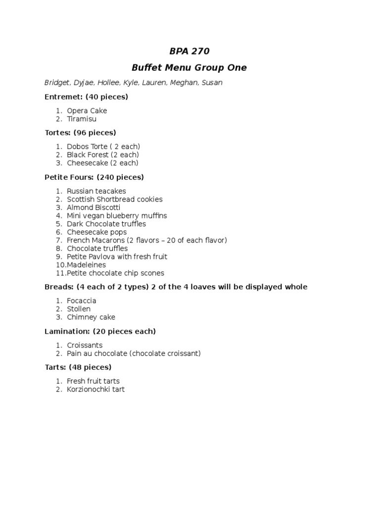 Bpa 270 Buffet Draft Menu | PDF | Cooking, Food & Wine | Teaching ...