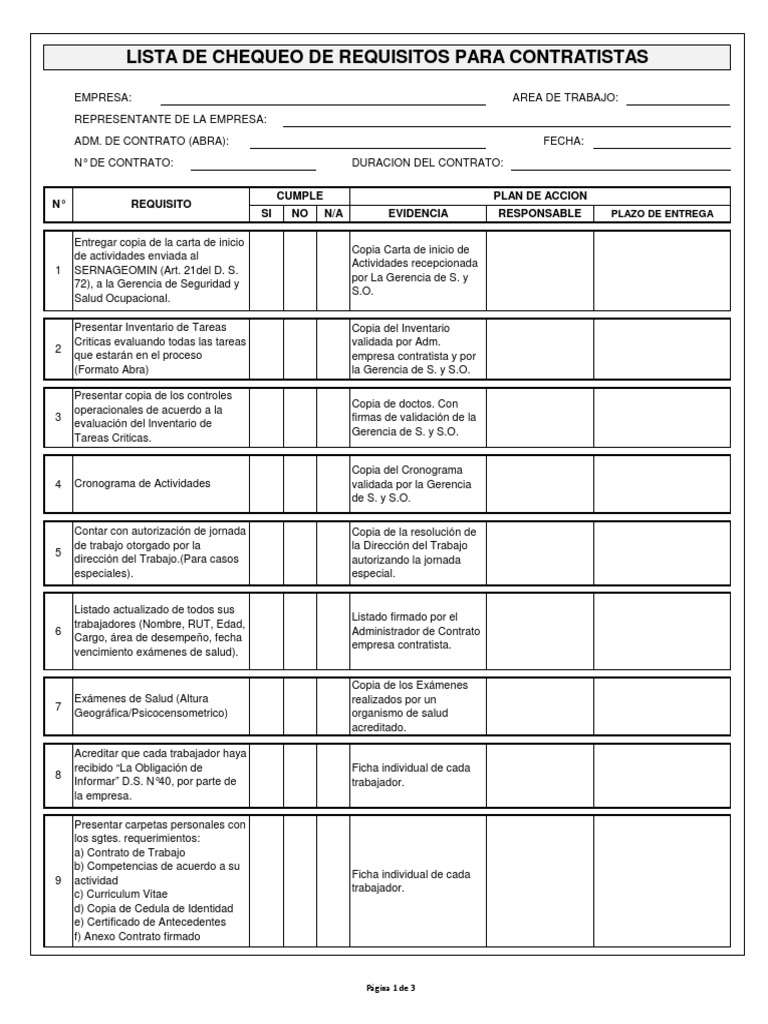 8.- Check List - Carpeta de Arranque.pdf | Business