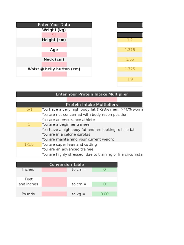 Everyday To Athlete Nutrition Excel Sheet | PDF | Food Energy ...