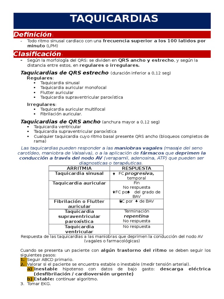 Taquicardias de Complejo QRS Estrecho - Regulares | Arritmia cardíaca ...