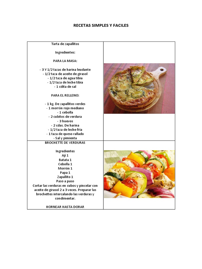 Recetas Simples y Faciles PDF | PDF | Panes | Alimentos