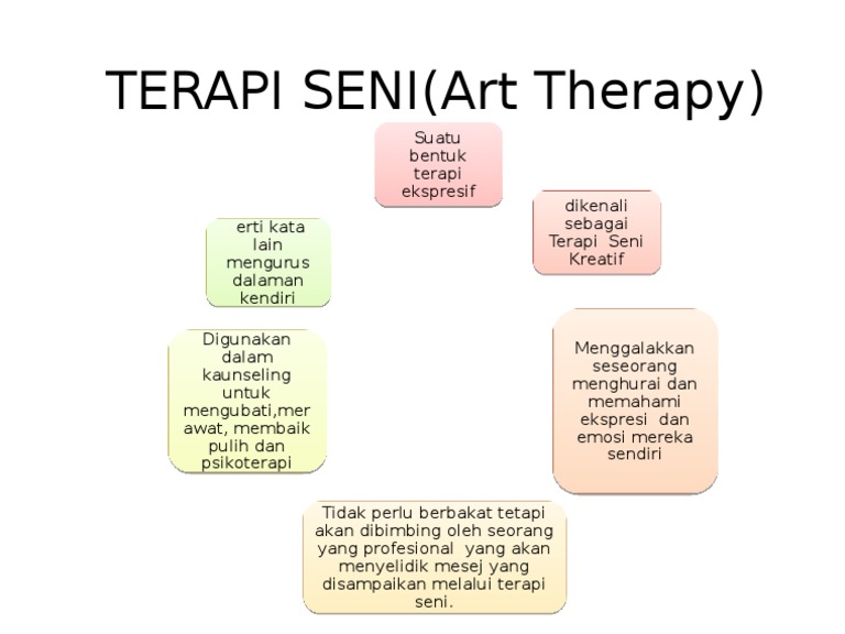 Terapi Seni untuk Ekspresi Emosi | PDF