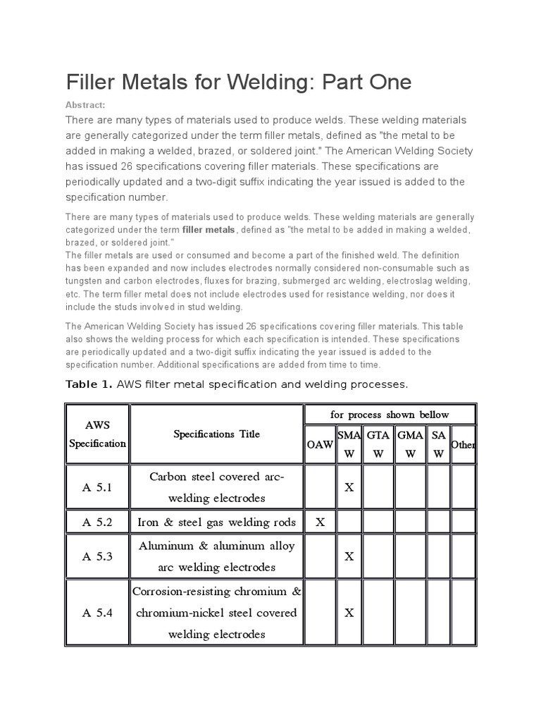 Filler Metals For Welding: Part One: Abstract | PDF | Welding ...