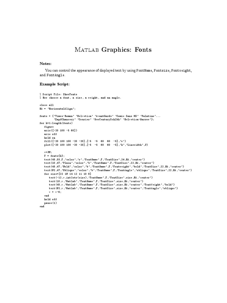 Matlab Graphics: Fonts | PDF