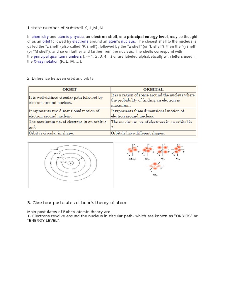 1.state Number of Subshell K, L, M, N: Chemistry Atomic Physics Orbit ...