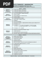 ΠΙΝΑΚΑΣ ΗΜΙΤΟΝΩΝ ΣΥΝΗΜΙΤΟΝΩΝ PDF | PDF