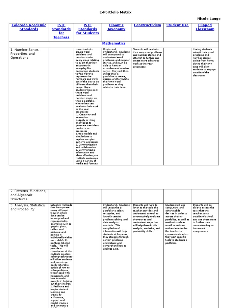Matrix 1 | PDF | Creativity | Collaboration