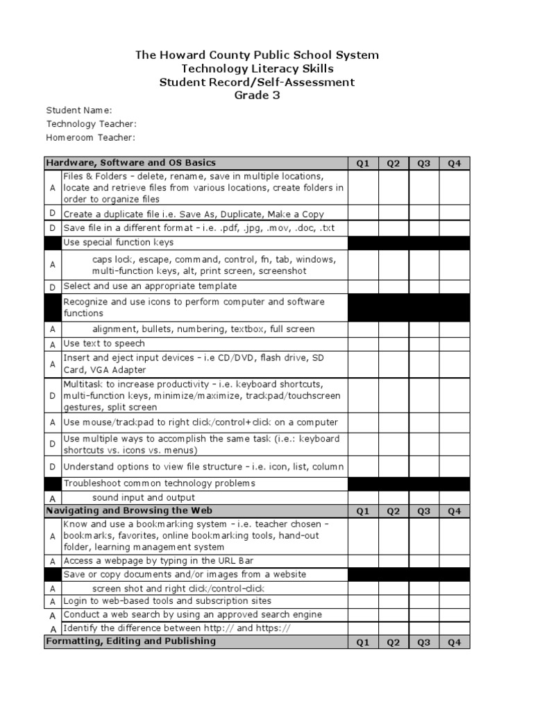 Grade 3 Techskills Checklist | PDF | Web Page | Websites