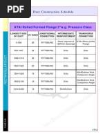 Stainless Steel Duct Transition Pieces | PDF