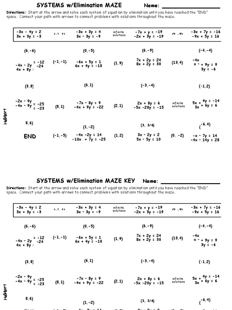 Elimination Matching Activity | PDF