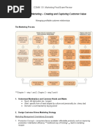 VVTT Procedure | PDF | Warehouse | Logistics
