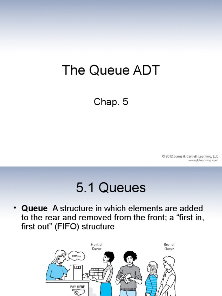 An In-Depth Look at Queue Data Structures: Array-Based and Linked-Based Implementations | PDF ...