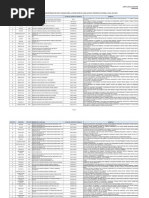 Claves Inegi. Cva | PDF | México | México independiente