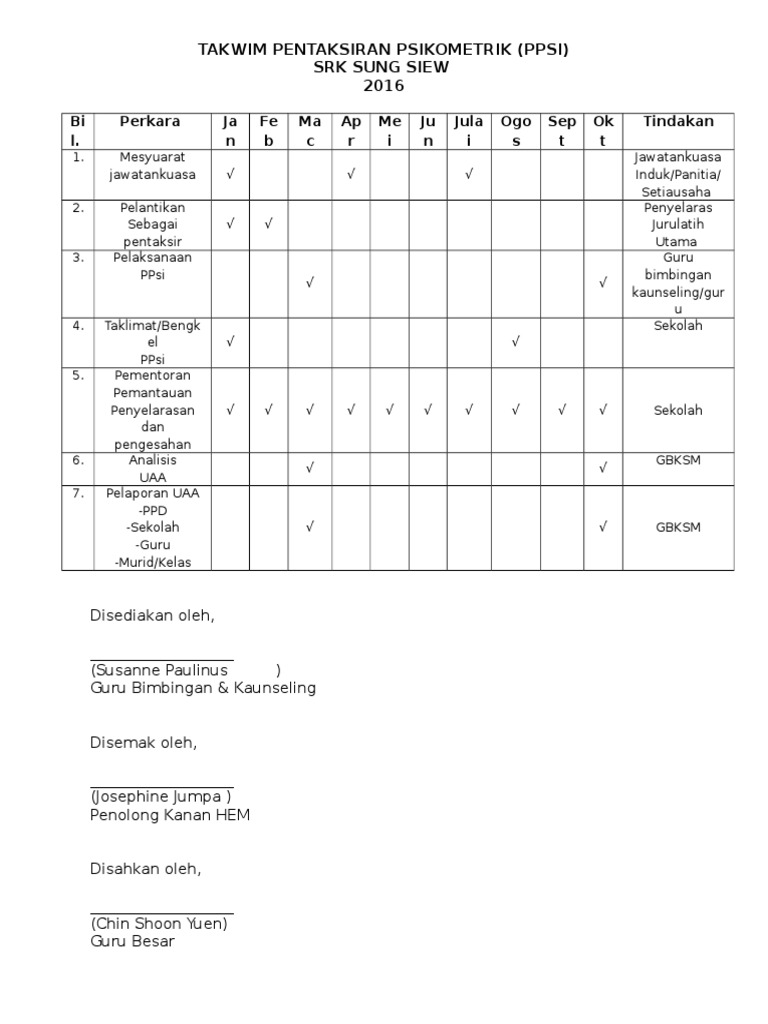 Takwim Pentaksiran Psikometrik | PDF | Karier & Perkembangan