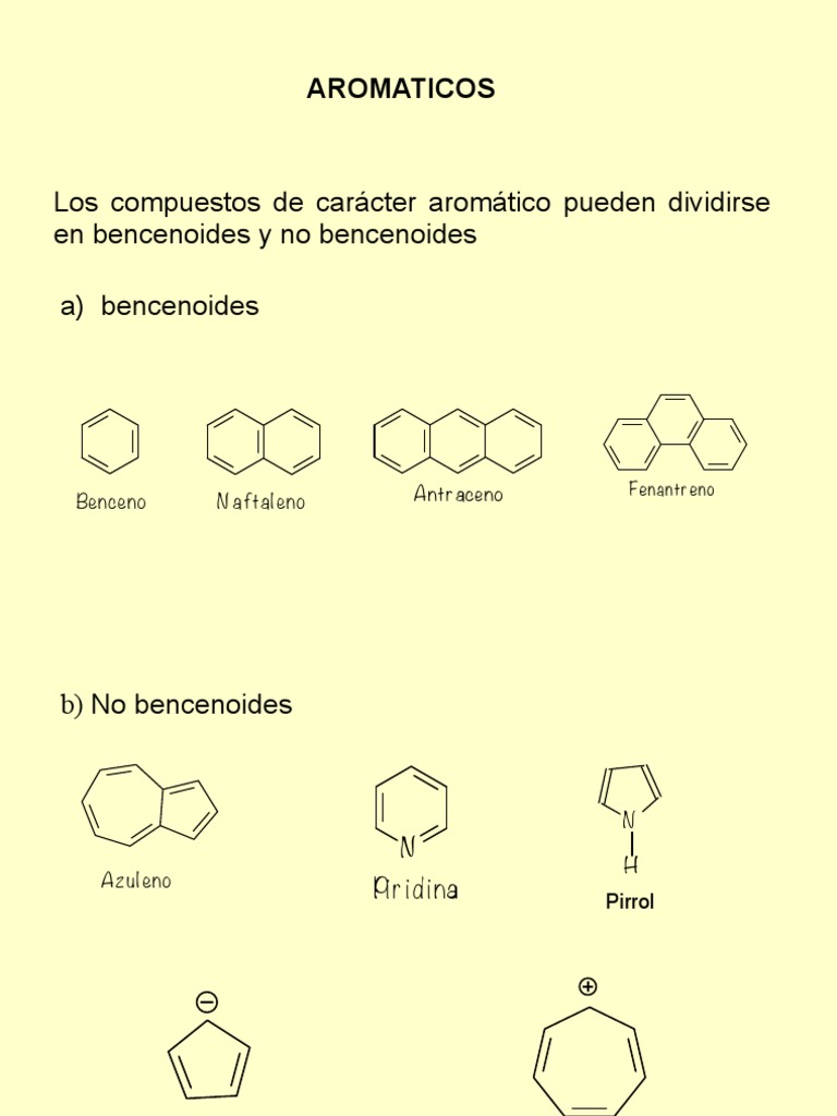 AROMÁTICOS PPT.pdf | Química Orgánica | Compuestos químicos