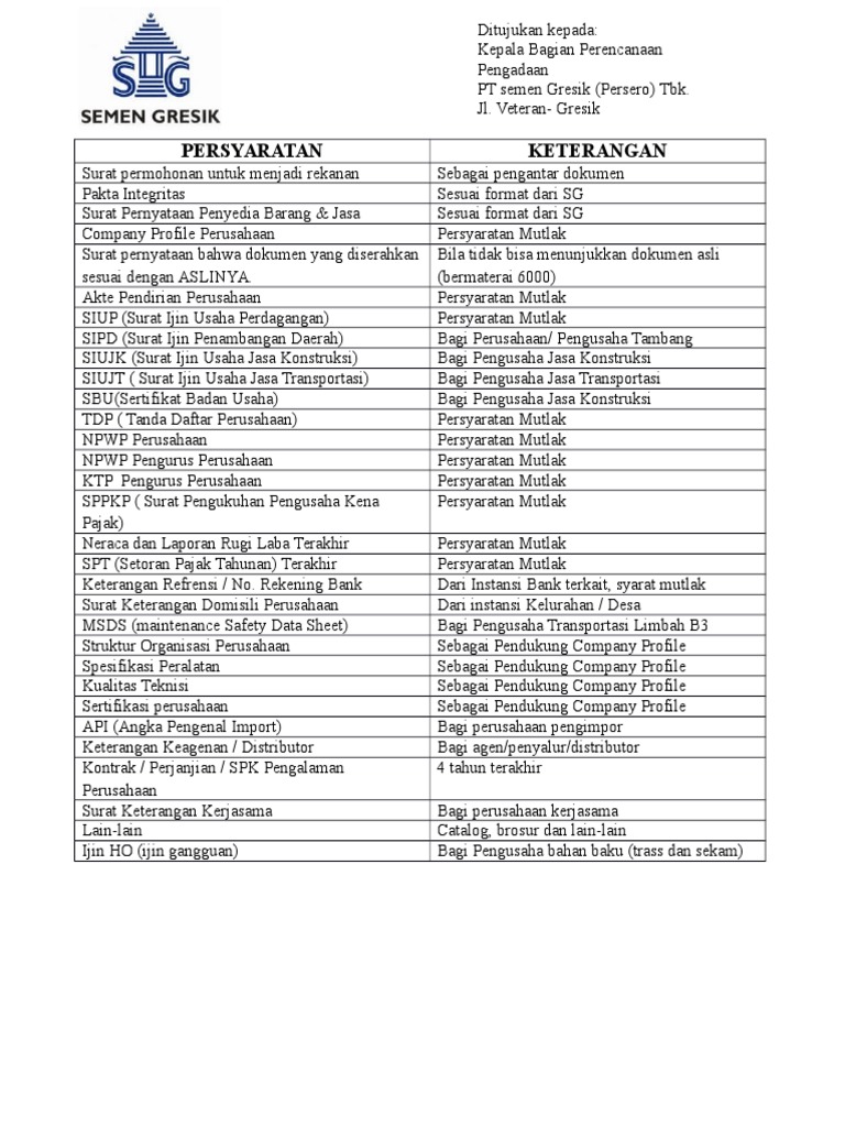 'Dokumen Persyaratan Rekanan | PDF