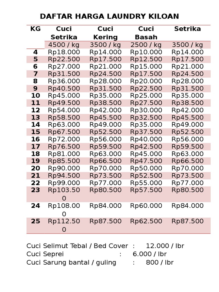 Daftar Harga Laundry Kiloan 2024 | PDF | Memasak, Makanan, & Anggur