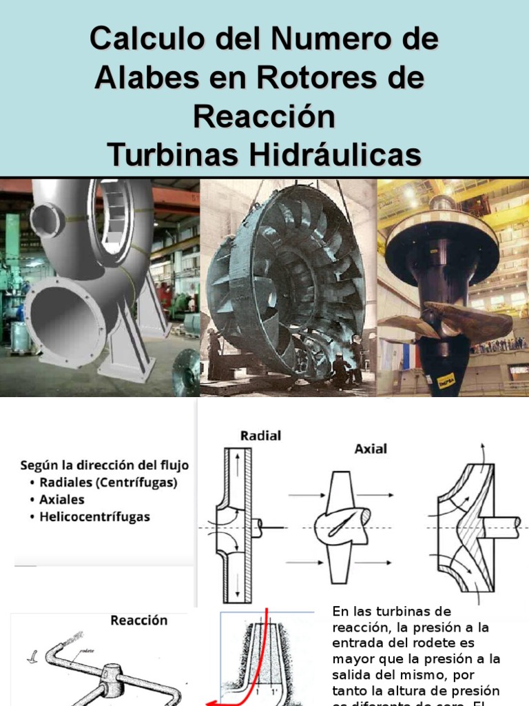 Calculo Del Numero de Alabes