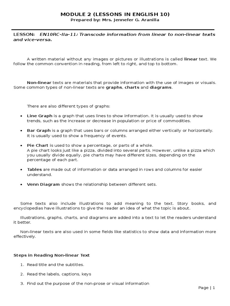 Transcoding Information: An Analysis of Converting Between Linear and ...