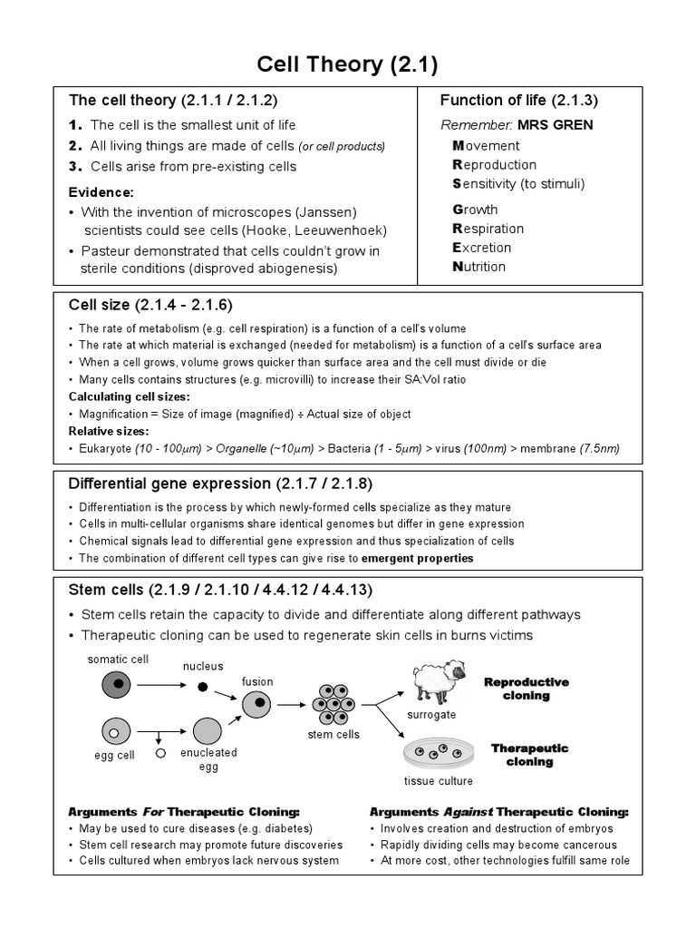 The Cell Theory (2.1.1 / 2.1.2) Function of Life (2.1.3) | PDF | Self ...