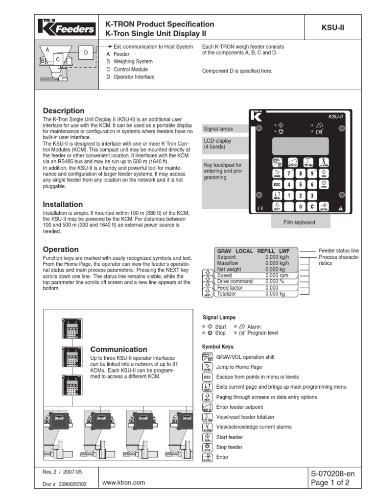 Controlador KSU-II | PDF | User Interface | Electronics