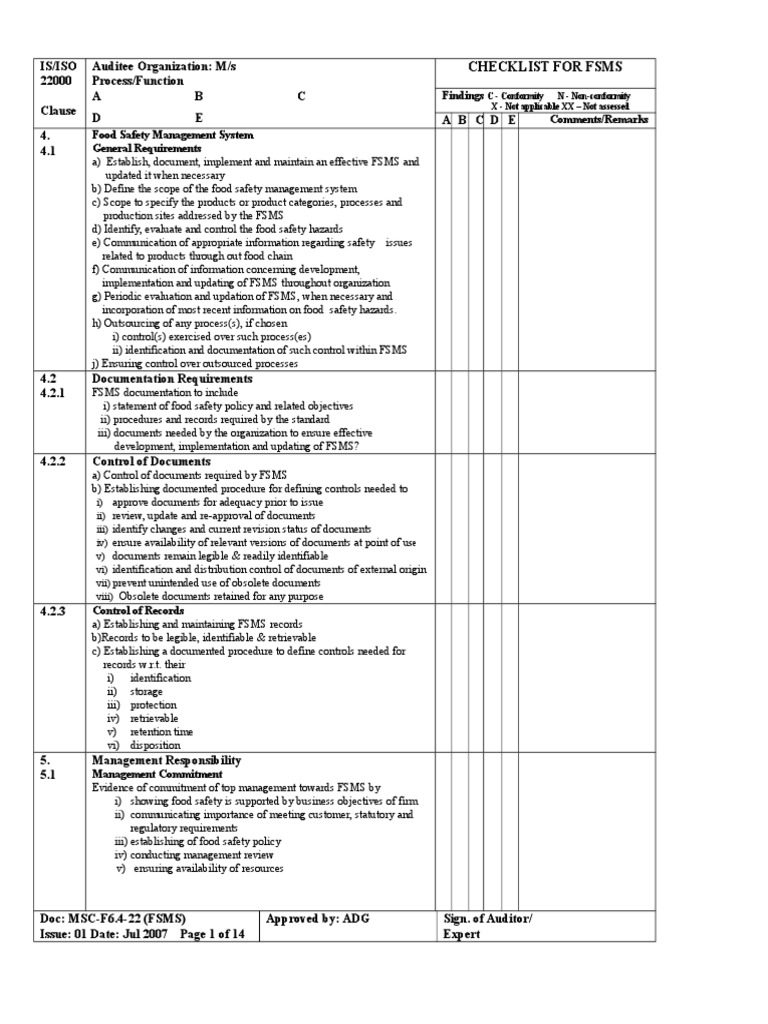 S.N. 30 Checklist Fsms f6.4-22 (FSMS) | PDF | Verification And ...