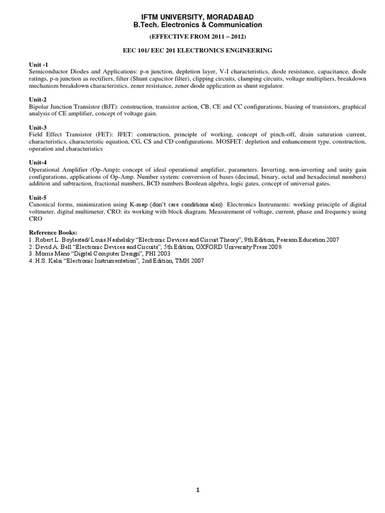 Annexure V Syllabus New Old-1 | PDF | Amplifier | Class (Computer Programming)