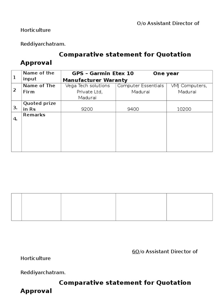 Comparative Statement For Quotation Approval: O/o Assistant Director of ...