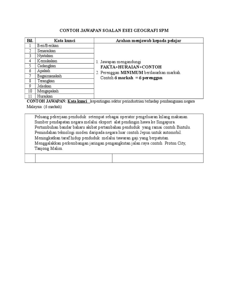 Contoh Jawapan Soalan Esei Geografi SPM | PDF