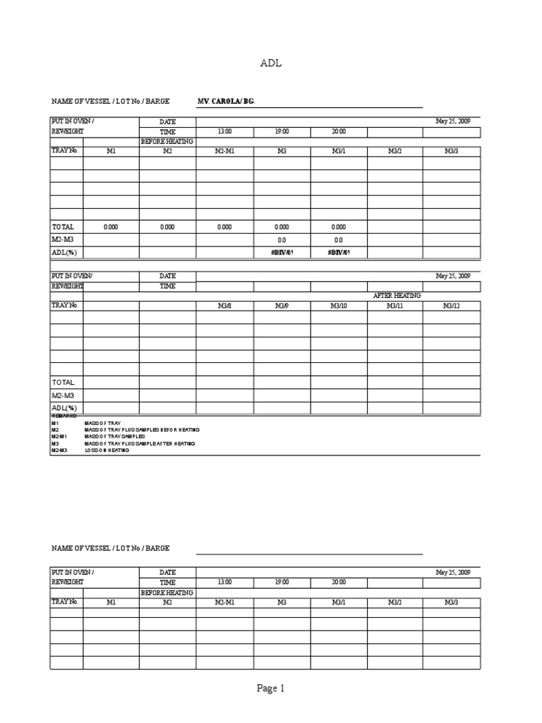 Label TPC | PDF | Tonnage | Shipping