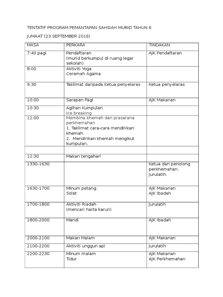 Tentatif Program Pemantapan Sahsiah Murid Tahun 6 | PDF