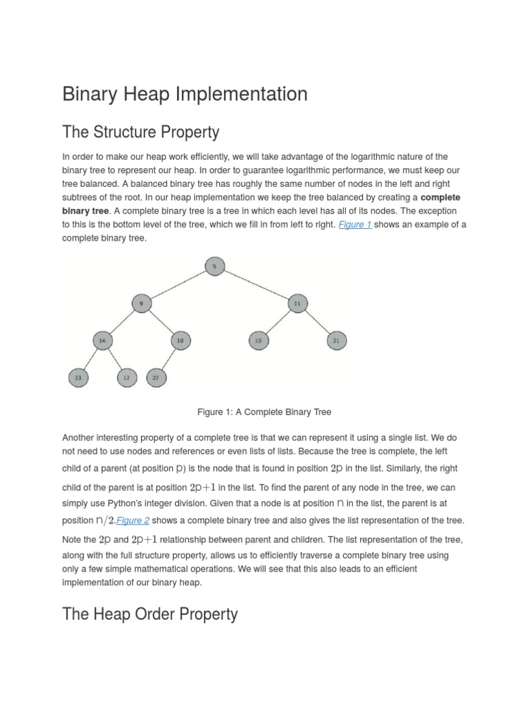 Priority Queue Using Heap | PDF | Algorithms And Data Structures | Algorithms
