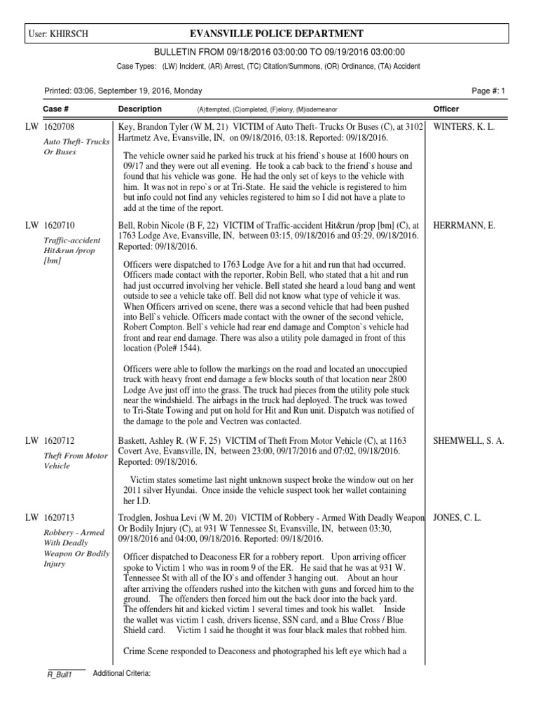 Evansville Police Bulletin - September 19, 2016 | Misconduct | Crimes