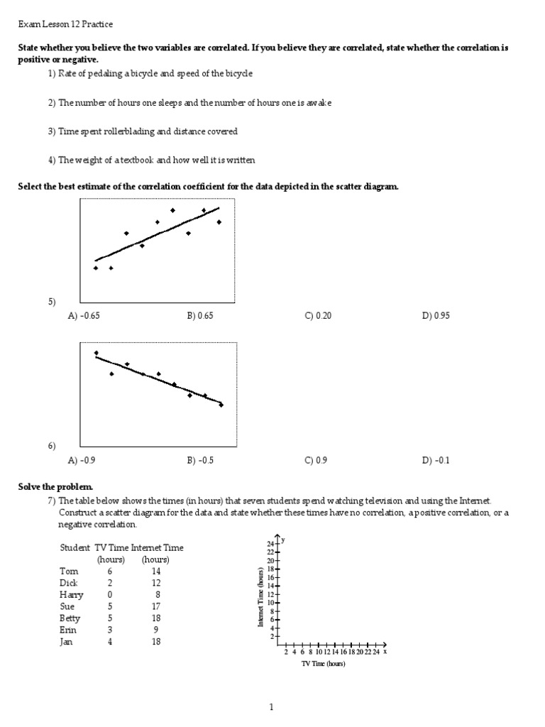 Practice Correlation After Midterm 3 PDF | PDF