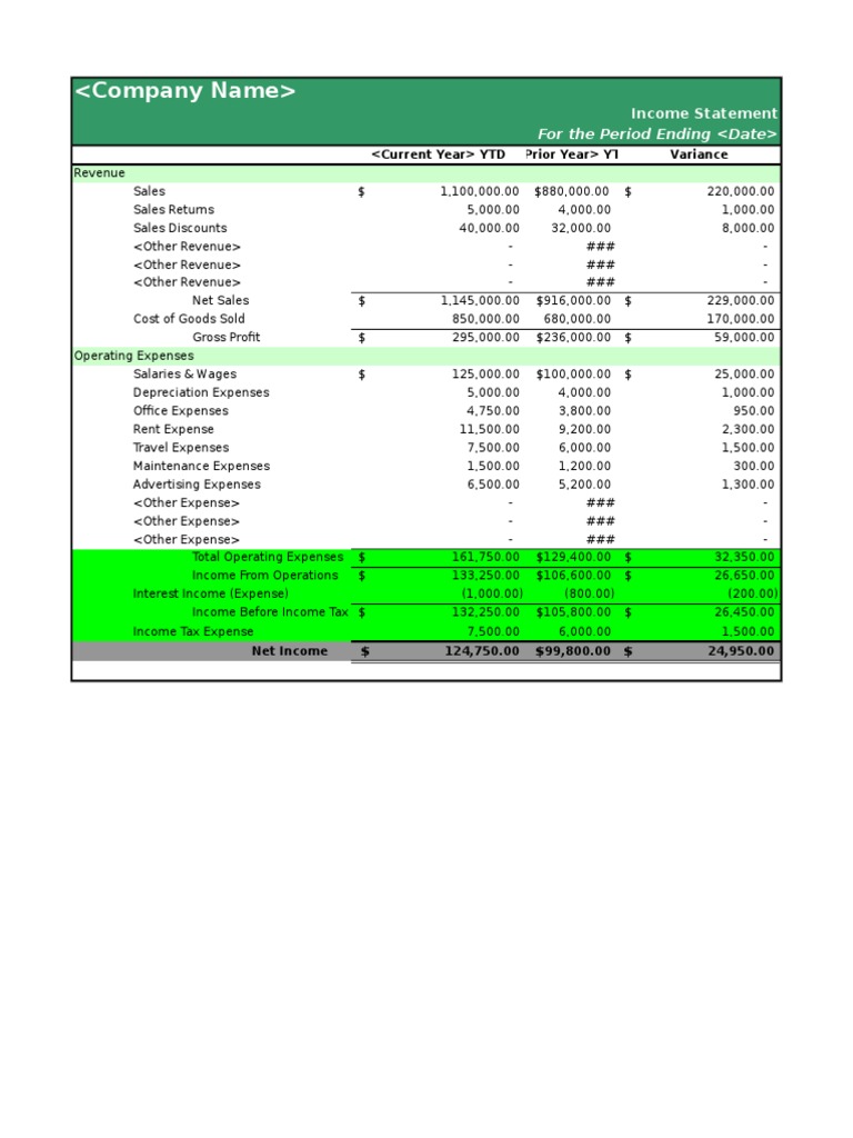 Business Statement Template Doc 444 | PDF