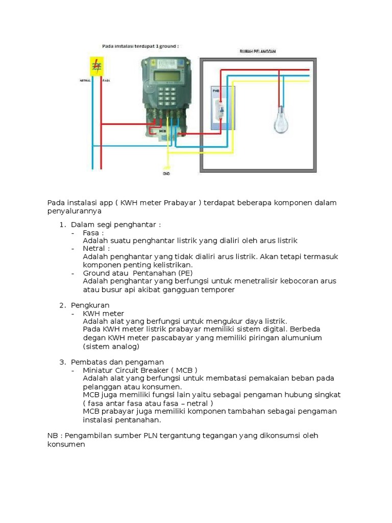 Instalasi Listrik | PDF