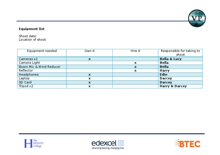 Equipment List | PDF