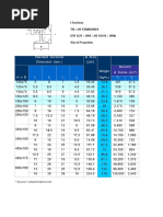 I-Section Sizes and Properties Guide | PDF | Mechanical Engineering