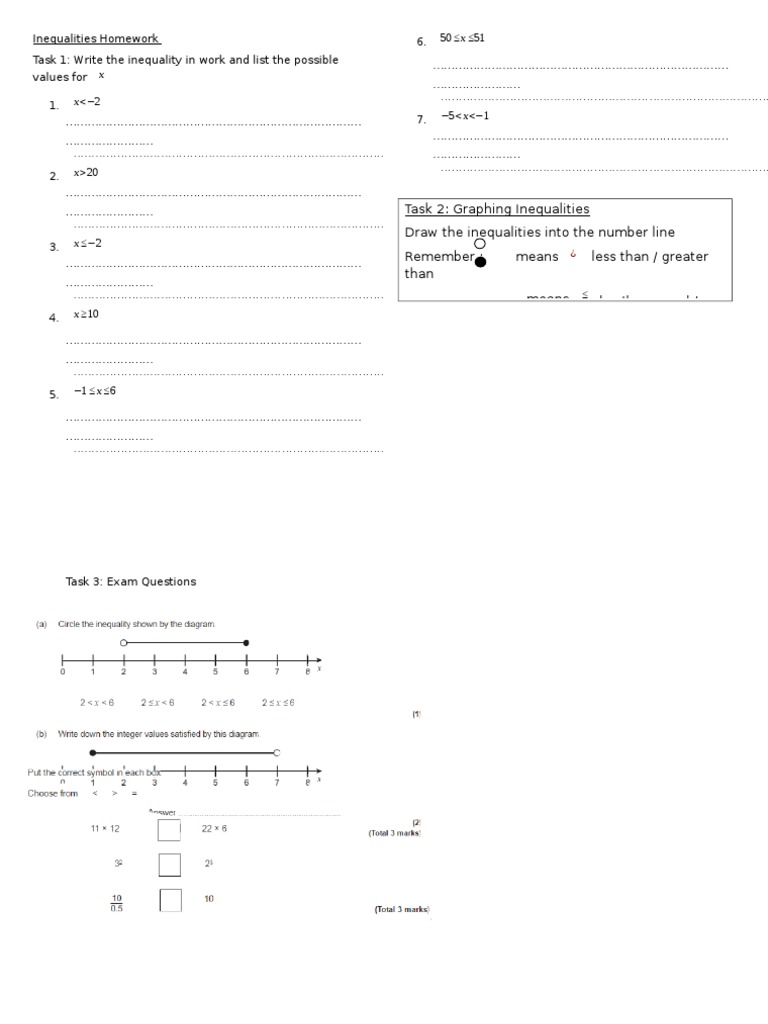 Task 2: Graphing Inequalities Draw The Inequalities Into The Number ...