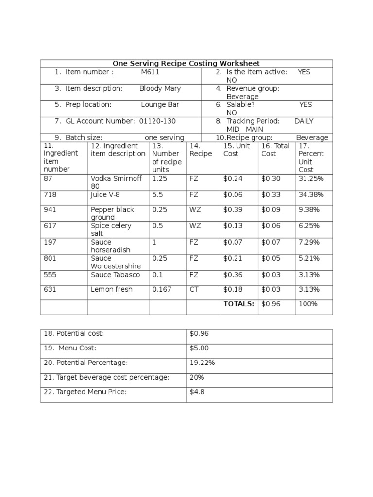 One Serving Recipe Costing Worksheet | PDF | Lifestyle