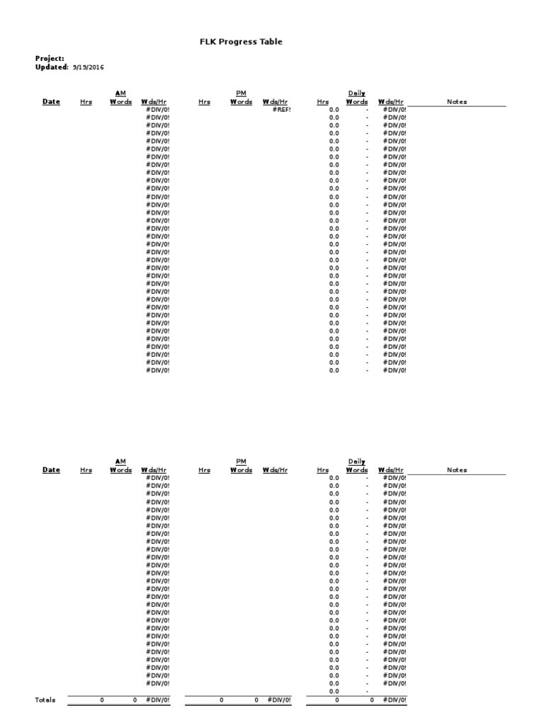 Author Progress Table Template | PDF