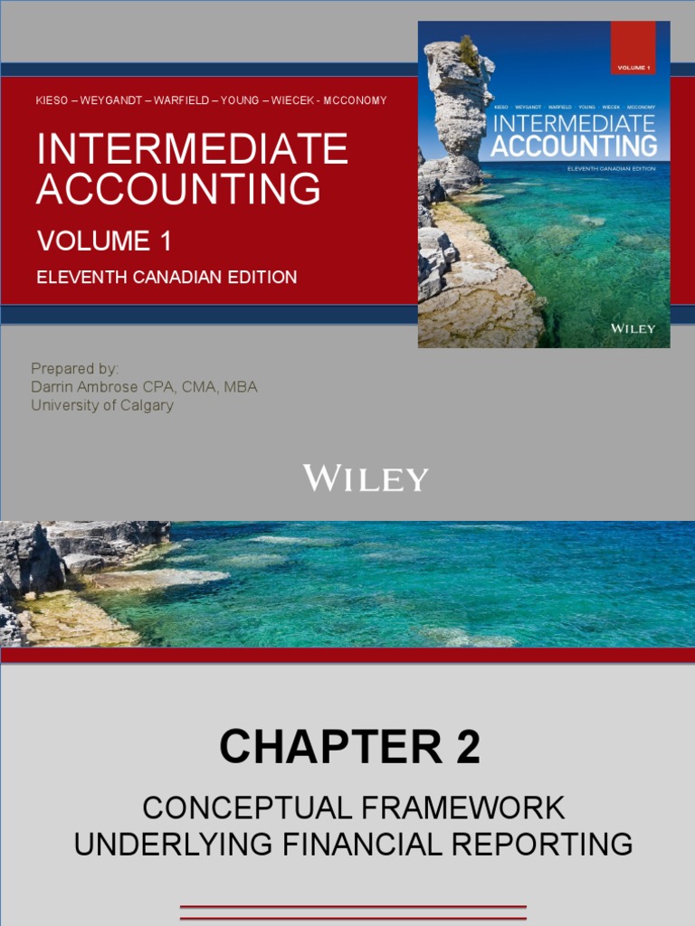 Intermediate Accounting: Eleventh Canadian Edition | PDF | Historical ...