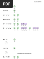 Quantum Numbers Activity | PDF