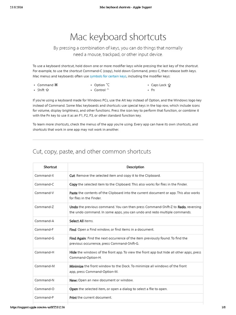 Mac keyboard shortcuts guide | PDF | Finder (Software) | Keyboard Shortcut