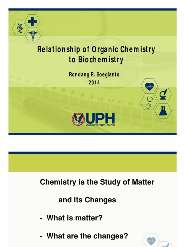 Relationship of Organic Chemistry To Biochemistry: Rondang R. Soegianto ...