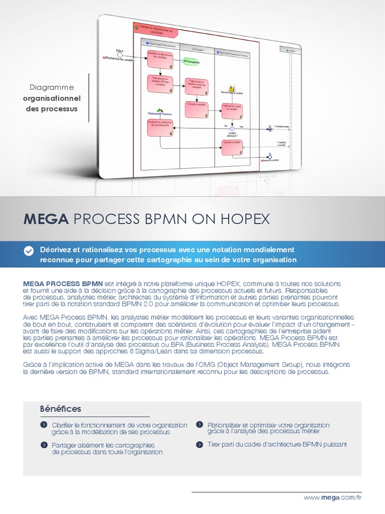 Mega Datasheet Mega Process Bpmn on Hopex Fr | Processus d'affaires ...
