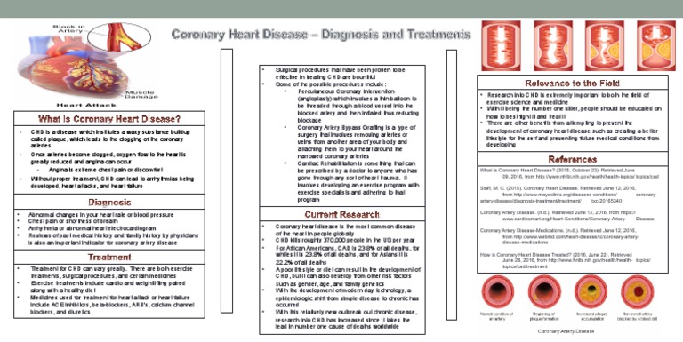 Research Poster Presentation | PDF | Coronary Artery Disease | Angina ...