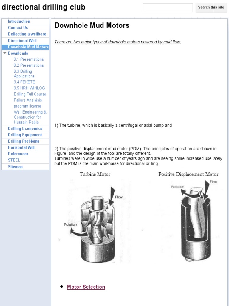 Downhole Mud Motors - Directional Drilling Club | Bearing (Mechanical ...