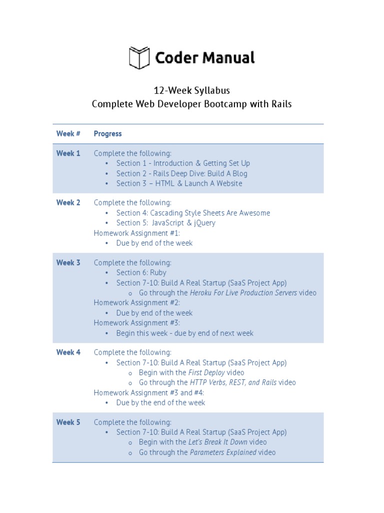 12-Week Syllabus Complete Web Developer Bootcamp With Rails | PDF
